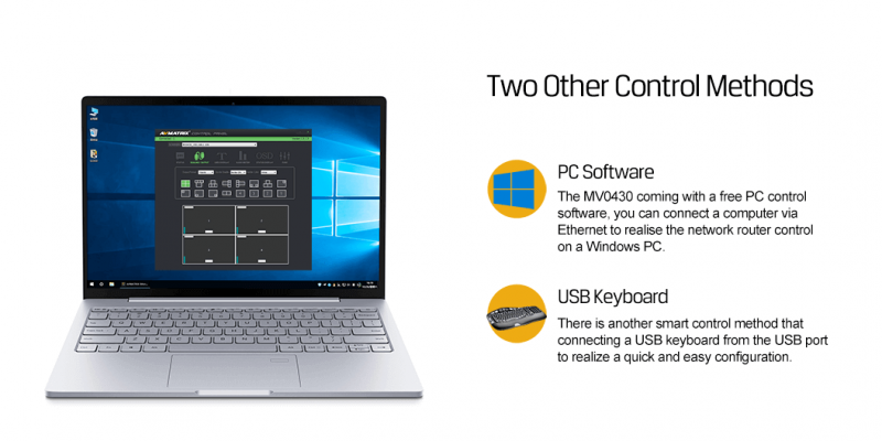 MV0430 - AVMATRIX -USA