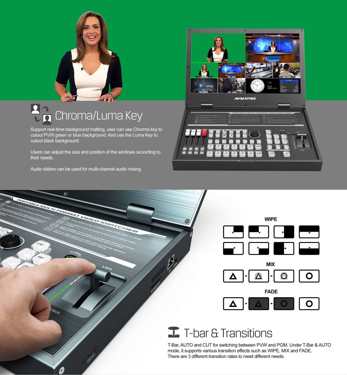 PVS0615U - AVMATRIX -USA